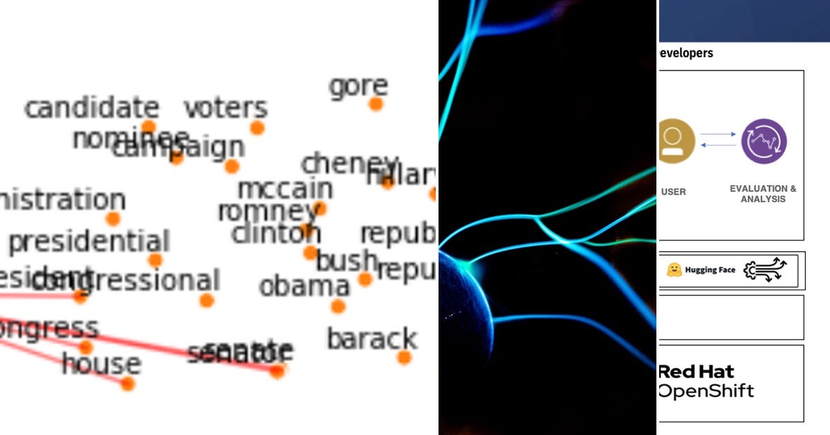 List: NLP | Curated by Kqlibrary | Medium