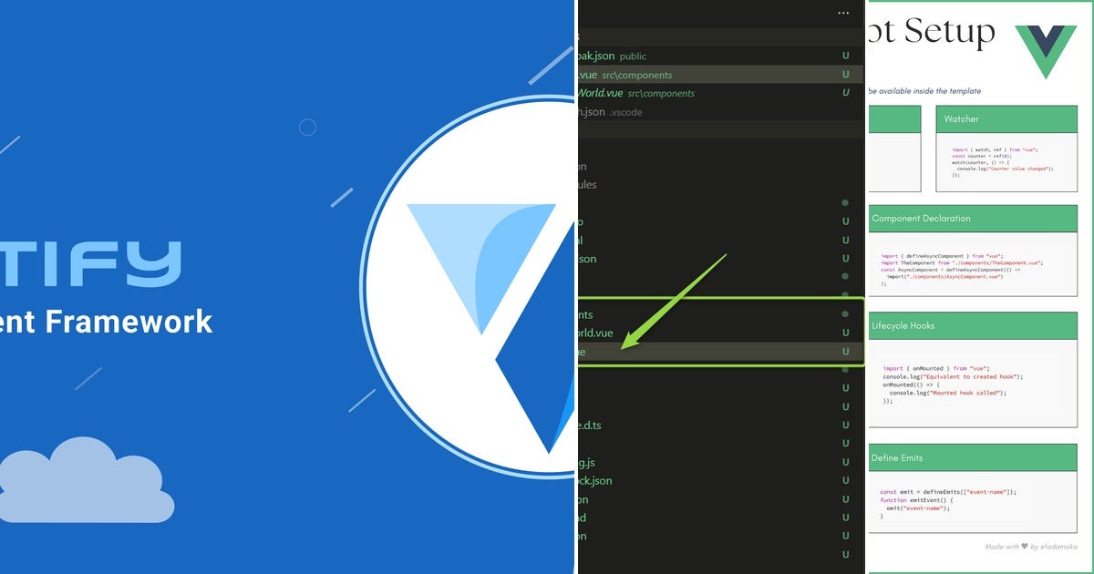 List: Vue | Curated by Cesar Vargas | Medium
