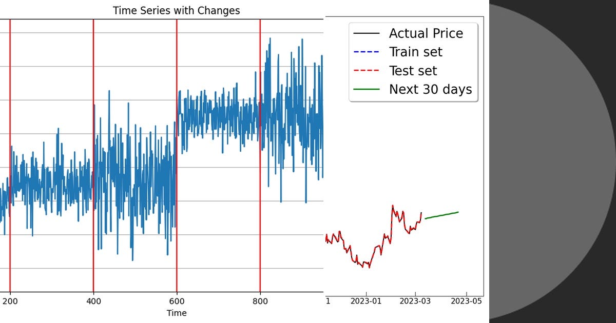 List: Coding for stock investment / earning | Curated by Siu Kin Po | Medium