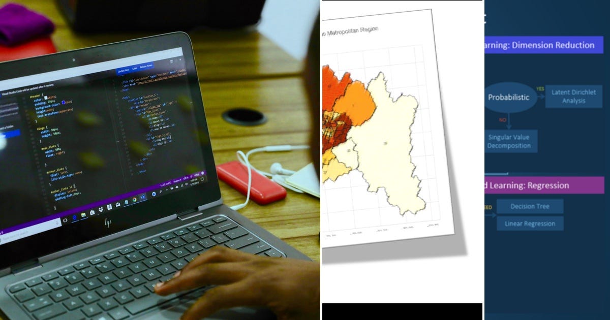 List: ML | Curated by Hassenece | Medium