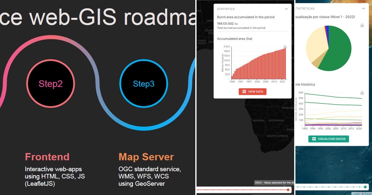 List: WebGIS | Curated by Iisereda | Medium