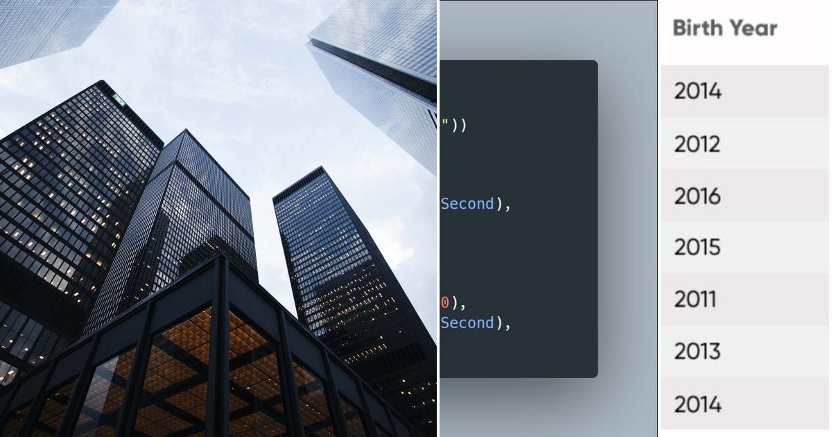 List: Golang | Curated by Kyle Yu | Medium