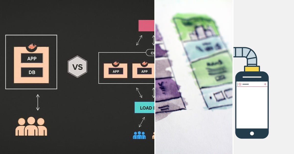 List: System design | Curated by Hansen C | Medium