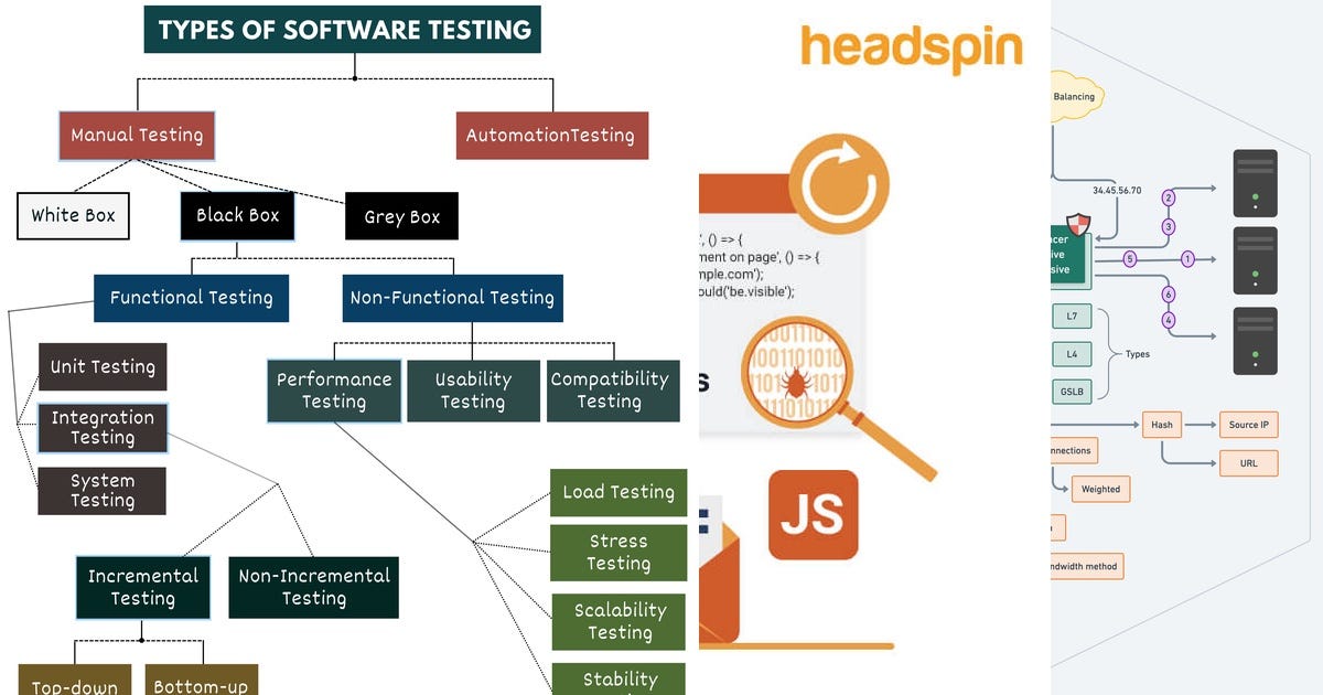List: Qa | Curated by Юлия Марголина | Medium
