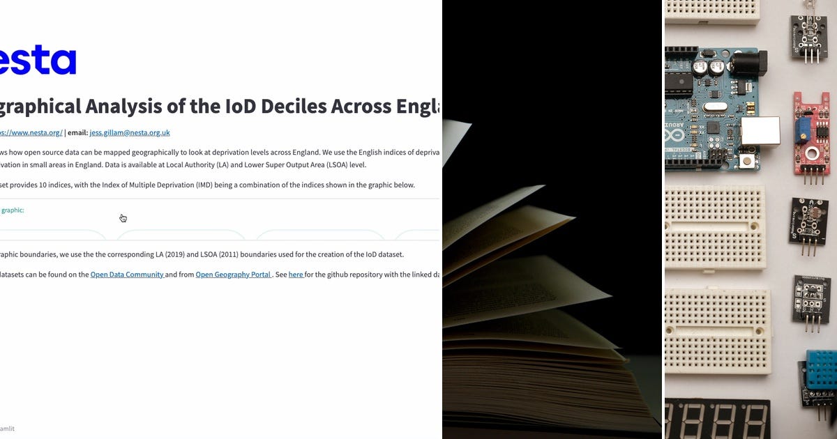 List: streamlit | Curated by Anthony Pandiani | Medium