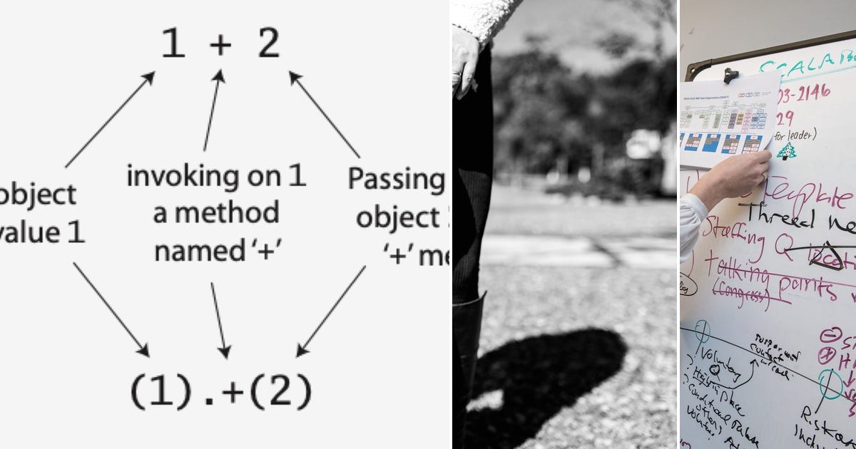 List: Scala | Curated by Subbu | Medium