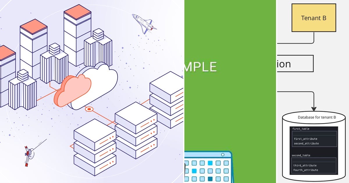 List: Multi-tenant | Curated by Dobay Tibor | Medium