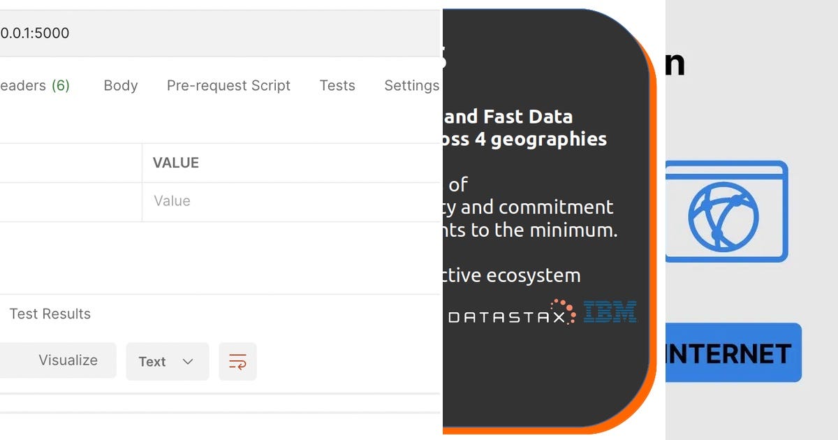 List Microservices And Cloud Computing Curated By Paige Rosynek Medium