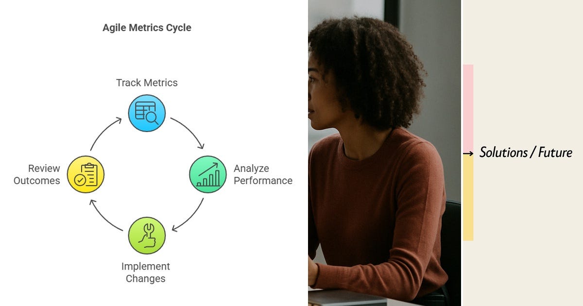 List: Leadership | Curated by Sorawit Trutsat | Medium