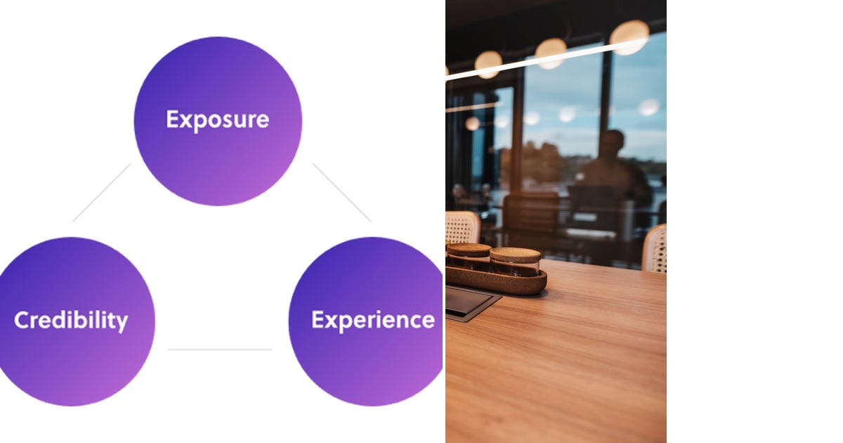 List: UX Research | Curated by Jin Choi | Medium