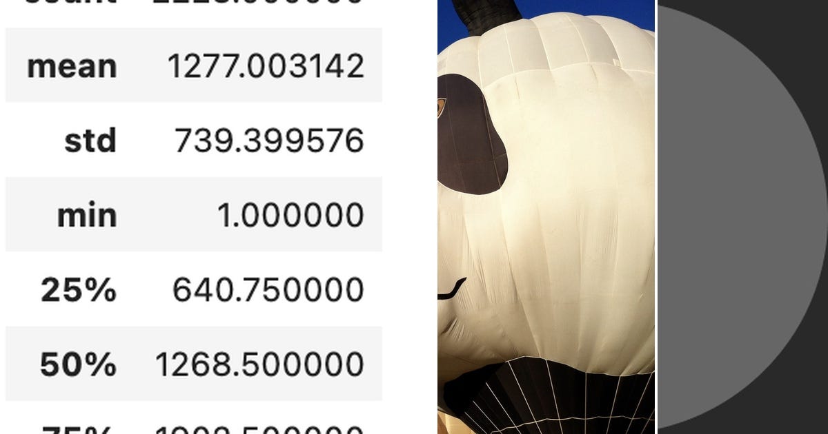 List: EDA | Curated by Erika Alvarado | Medium