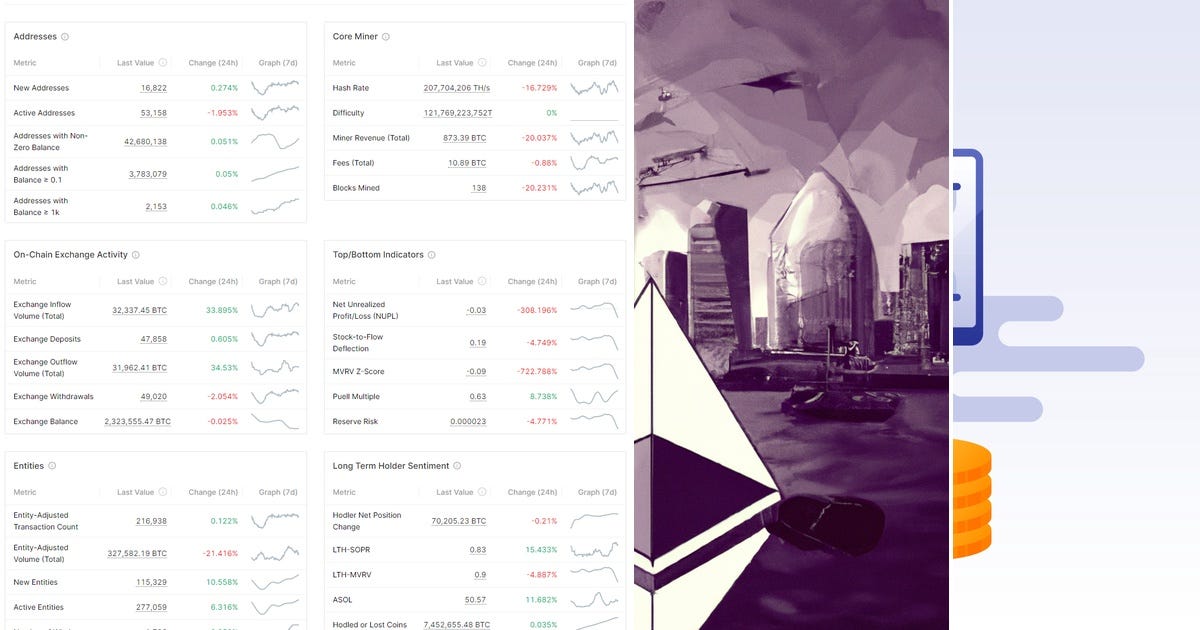 List: Crypto | Curated by 邱威 | Medium