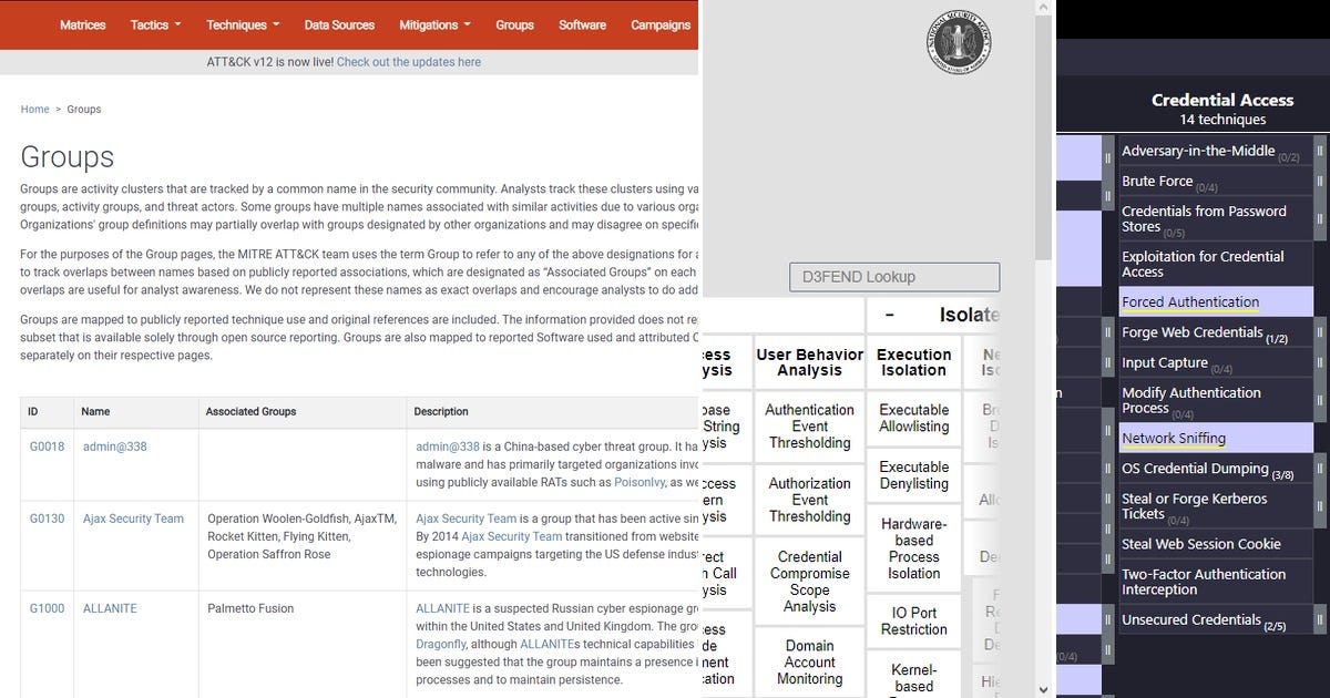 List: Mitre | Curated by Robert Loyal | Medium