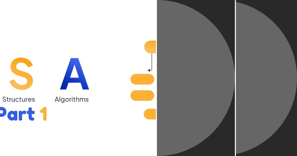 List: DSA (Data Structure and Algorithm) | Curated by Koustav Kumar Das | Medium