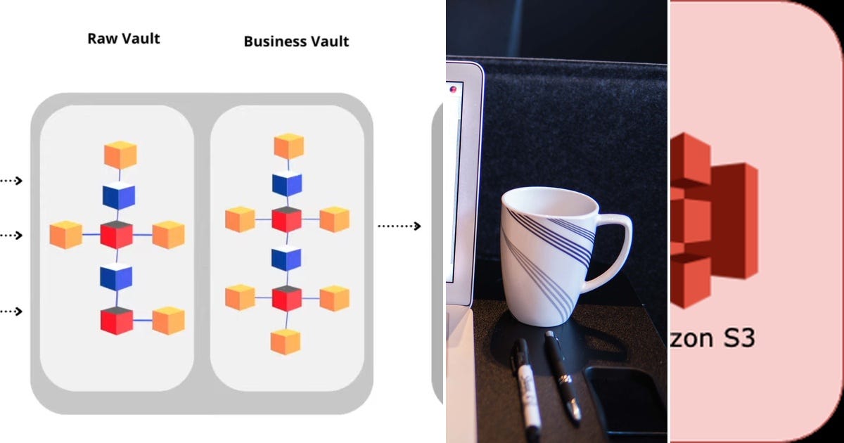 List: Data engineering | Curated by Vipul Kanojia | Medium
