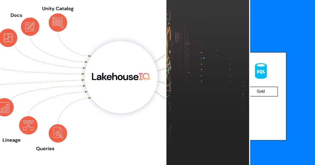 List: Databricks | Curated by Santos Saenz Ferrero | Medium