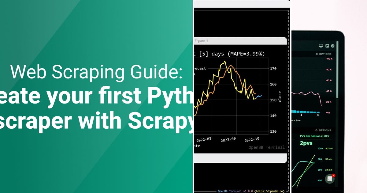 List: Webdev | Curated by Victor Berdich | Medium