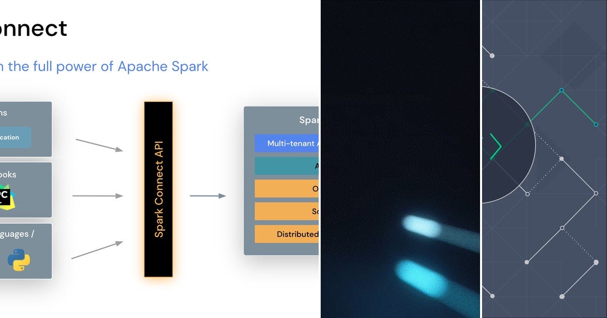 List: Spark | Curated by Myrchas | Medium