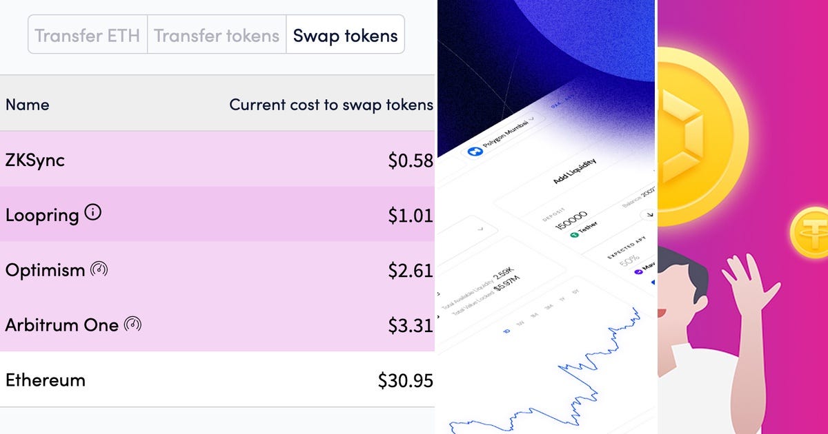 List: romin3000@gmail.com | Curated by Romin | Medium