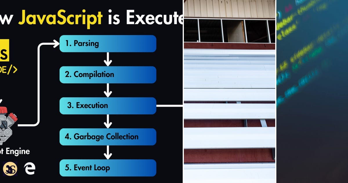 List: Javascript | Curated by Suraj Pandey | Medium