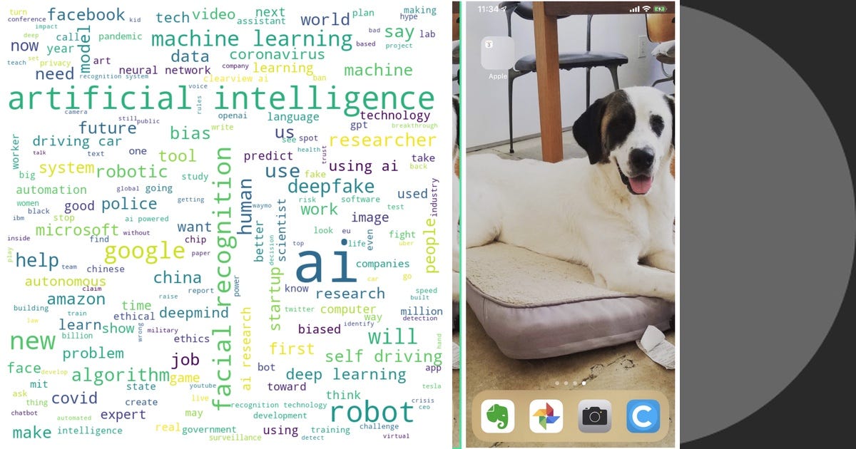 List: Productivity | Curated by Qian Qu | Medium