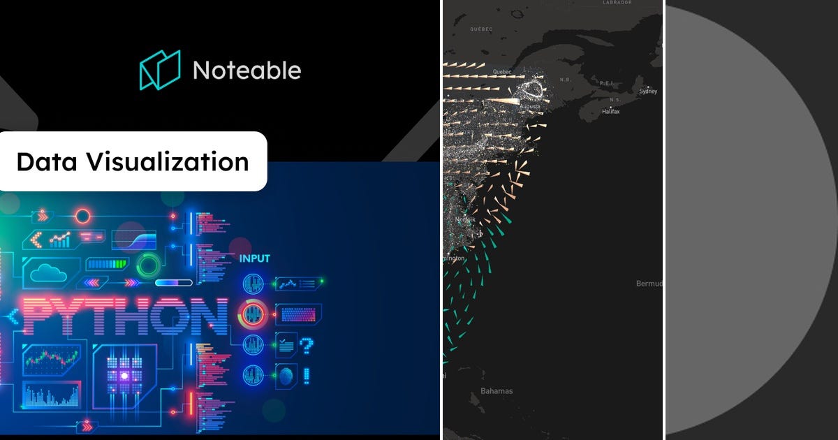 List: data visualization | Curated by AJ Rader | Medium