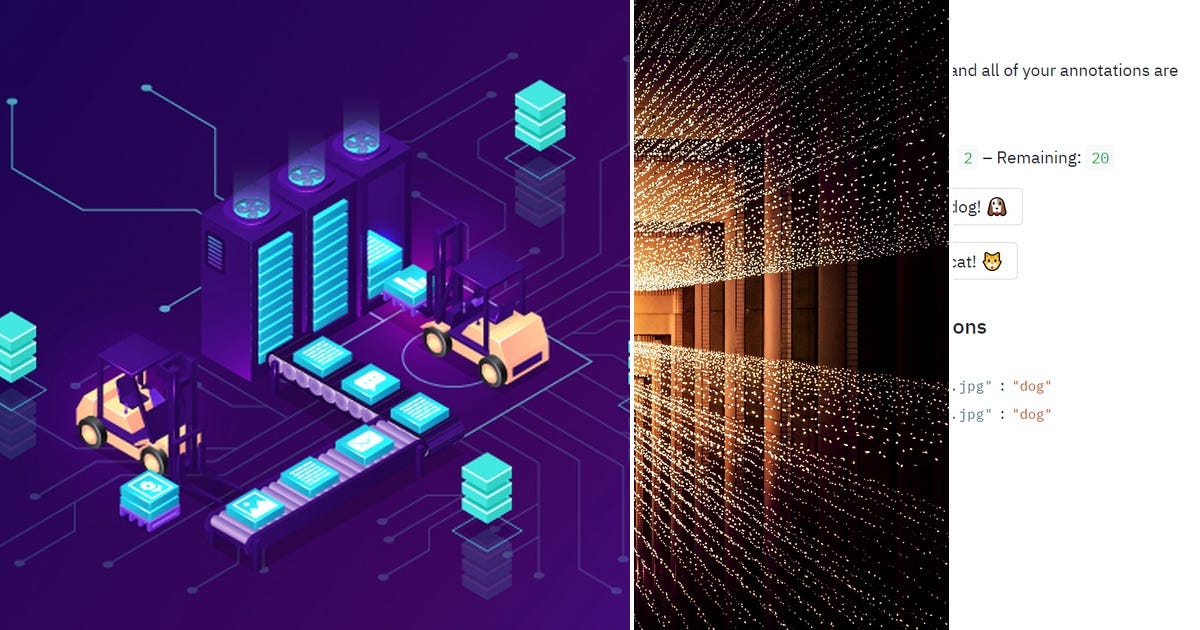 List: Orchestration | Curated by Sebastian Metzler | Medium