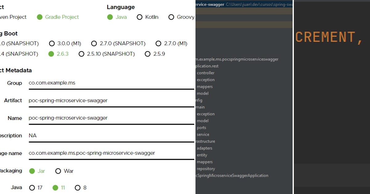 List: Arquitectura Hexagonal con Spring boot y Java 11 | Curated by ...