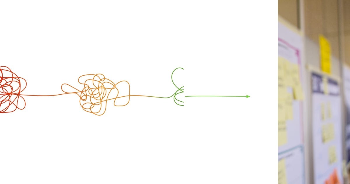 List: Systems Thinking | Curated by Gregg Girling | Medium