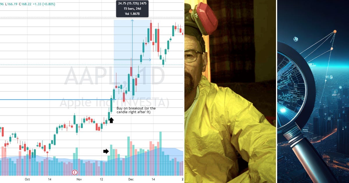 List: Project examples | Curated by Conorcarthy | Medium