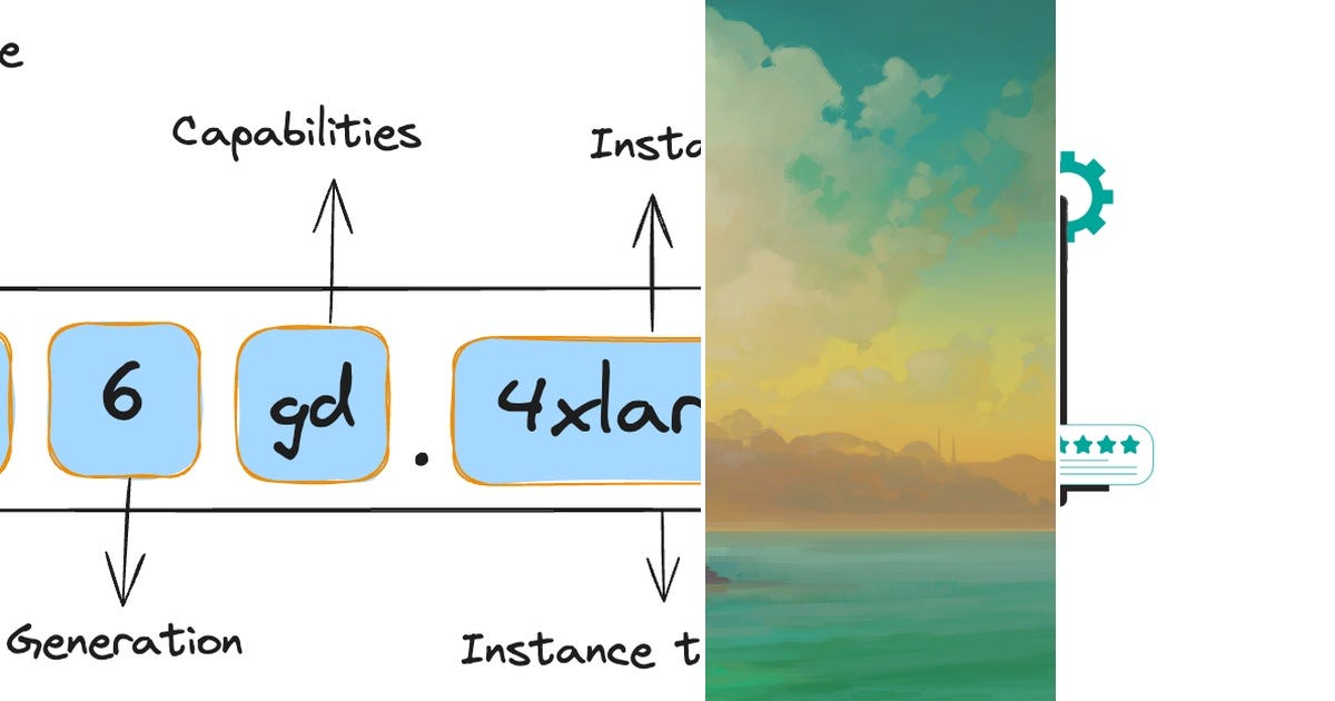 List: Hire | Curated by Liquid Analytics | Medium