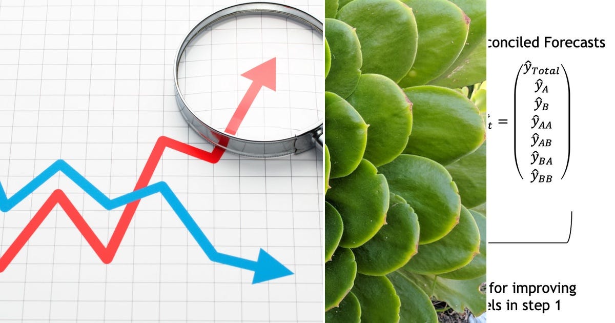 List: Hierarchy time series | Curated by Thongnm | Medium