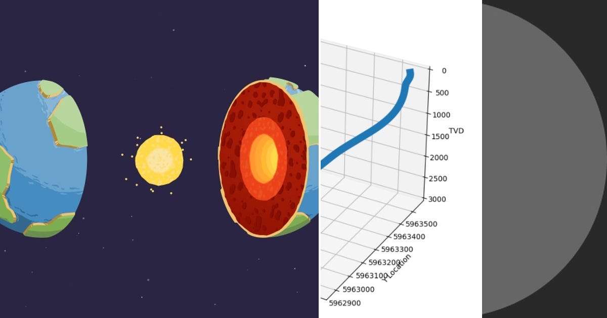 List: Python In Geoscience | Curated by Chinmaya Kumar Behera | Medium