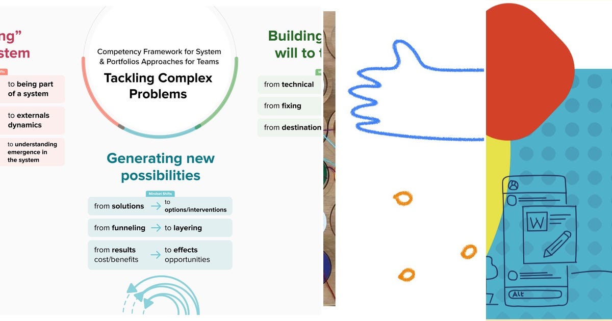 List: Innovation Ecosystems | Curated by Edgar Pieterse | Medium