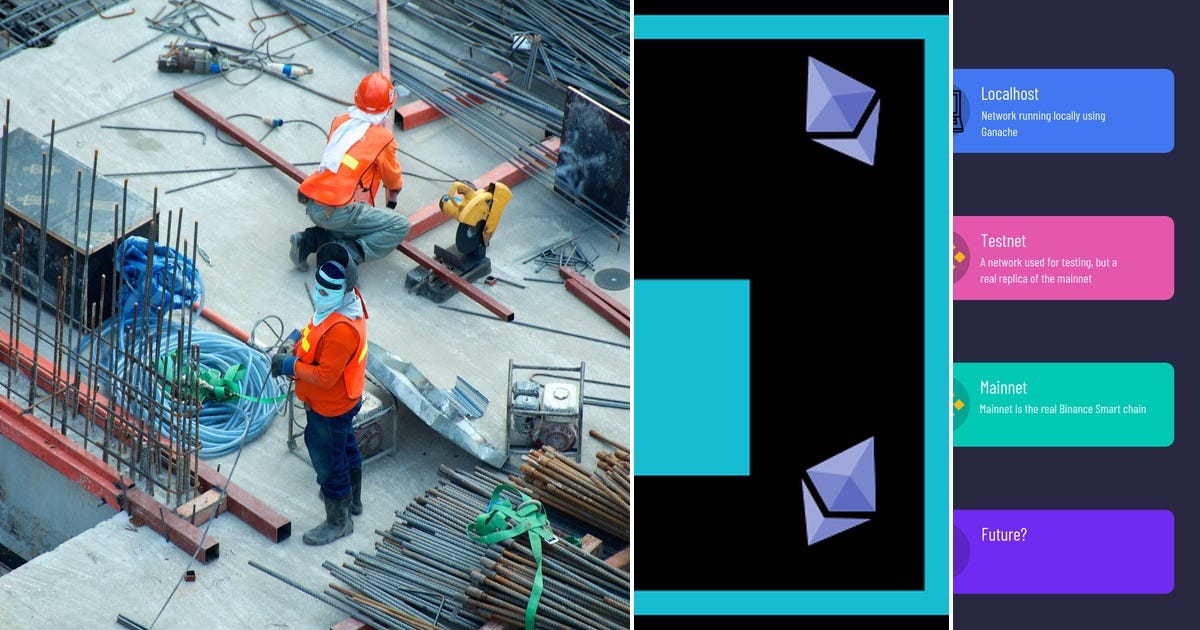 List: Deploy | Curated by Muntaka Osman | Medium