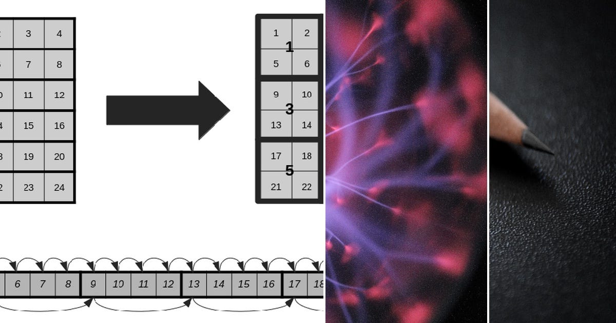 List: Work-Related | Curated by Nicholas Harper | Medium