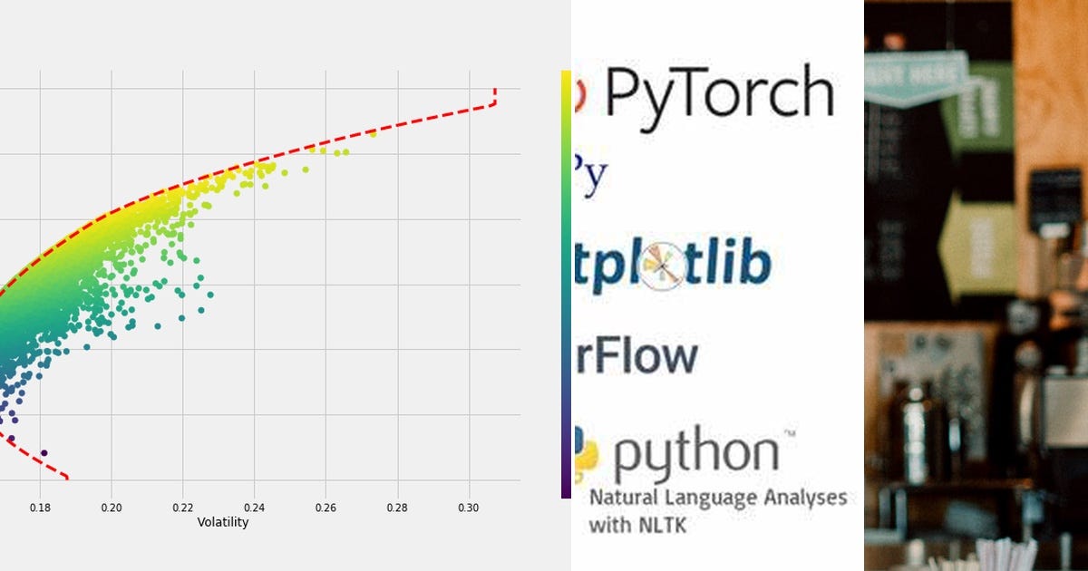 List: Machine Learning | Curated by André Ferran | Medium