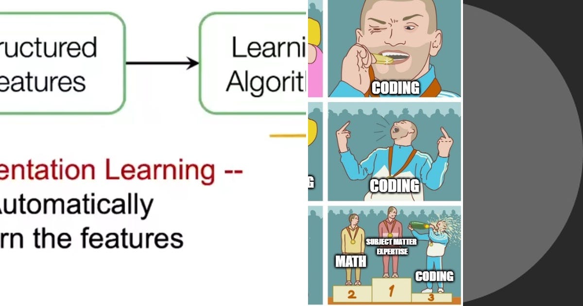 List: Graph | Curated by Steven Levey | Medium