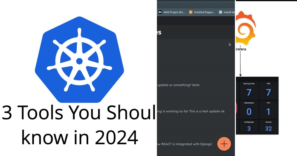 List: DevOps | Curated by Victor Chidi | Medium