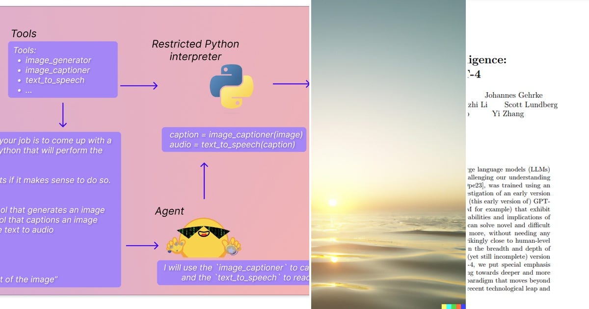 List Emergence Of Intelligence In Llms Curated By Scitechtalk Tv Medium