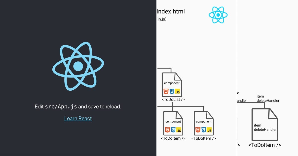 List: Project: To do List with React | Curated by Lada496 | Medium