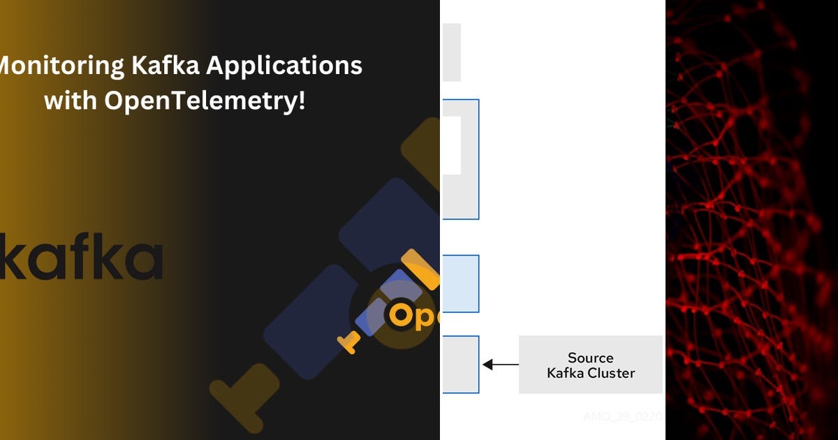 List: Kafka | Curated by Alex Valencia | Medium