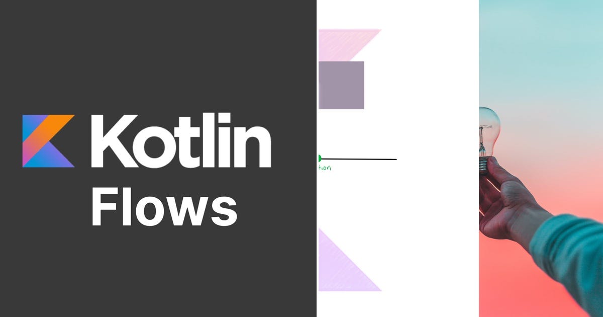 List: Kotlin | Curated by Stefan Halus | Medium