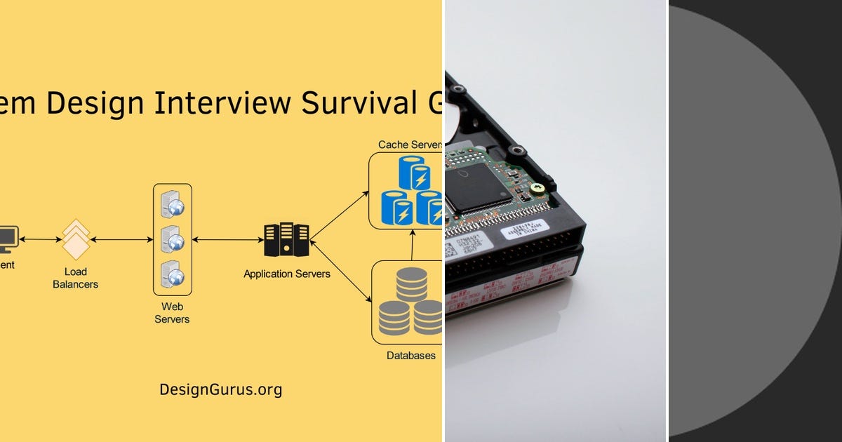 List: System Design | Curated by jose luis sanchez ortiz | Medium