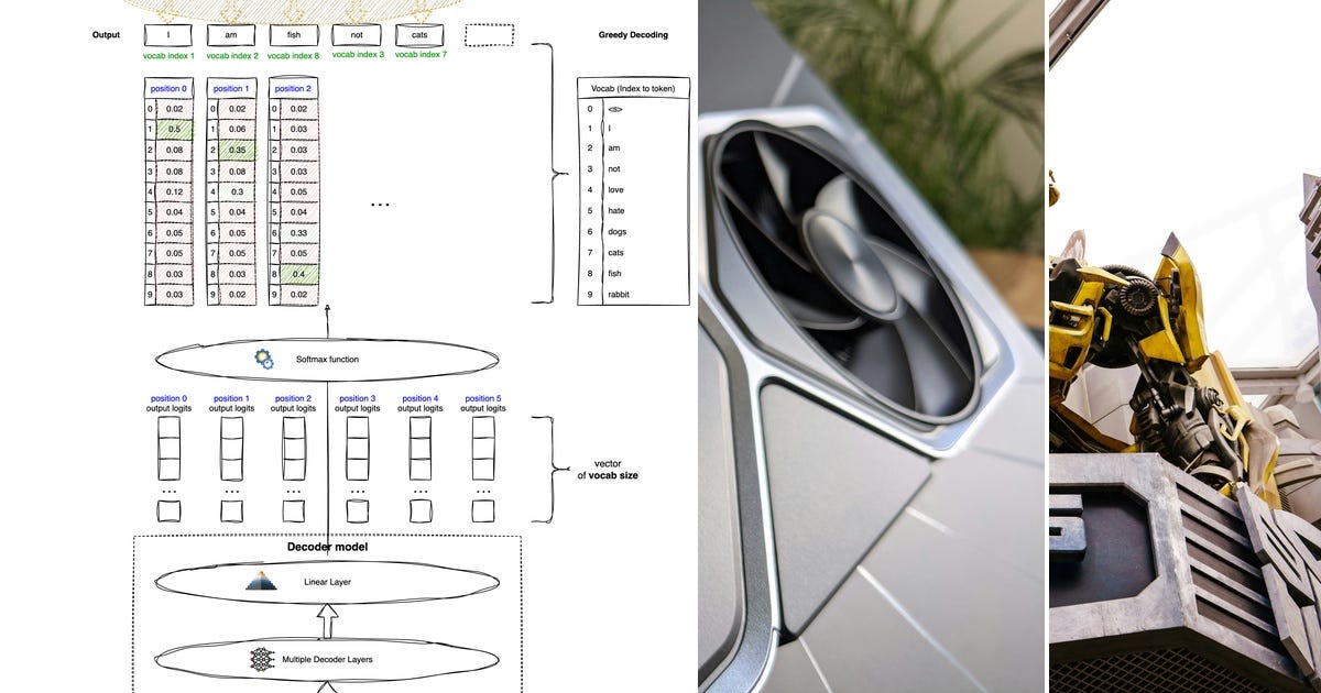 List: LLM Transformer Architecture | Curated by Frank Coyle, PhD | Medium