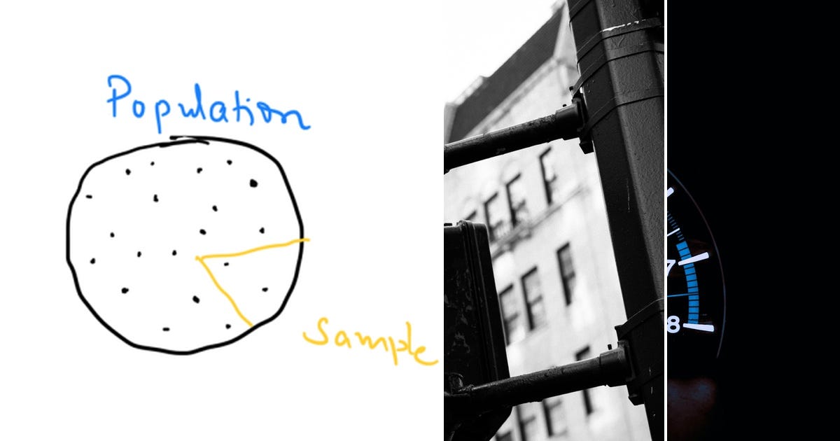 List: Anmol Tomar | Curated by Sven Follin | Medium