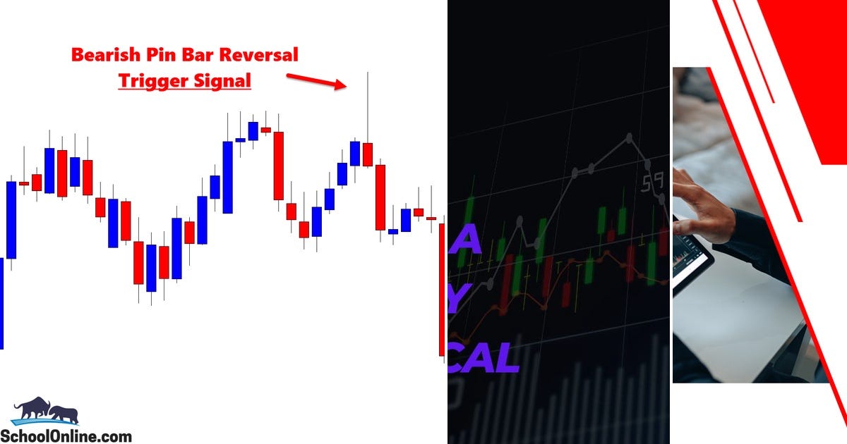 List: Algorithmic trading | Curated by Dennis Moore | Medium