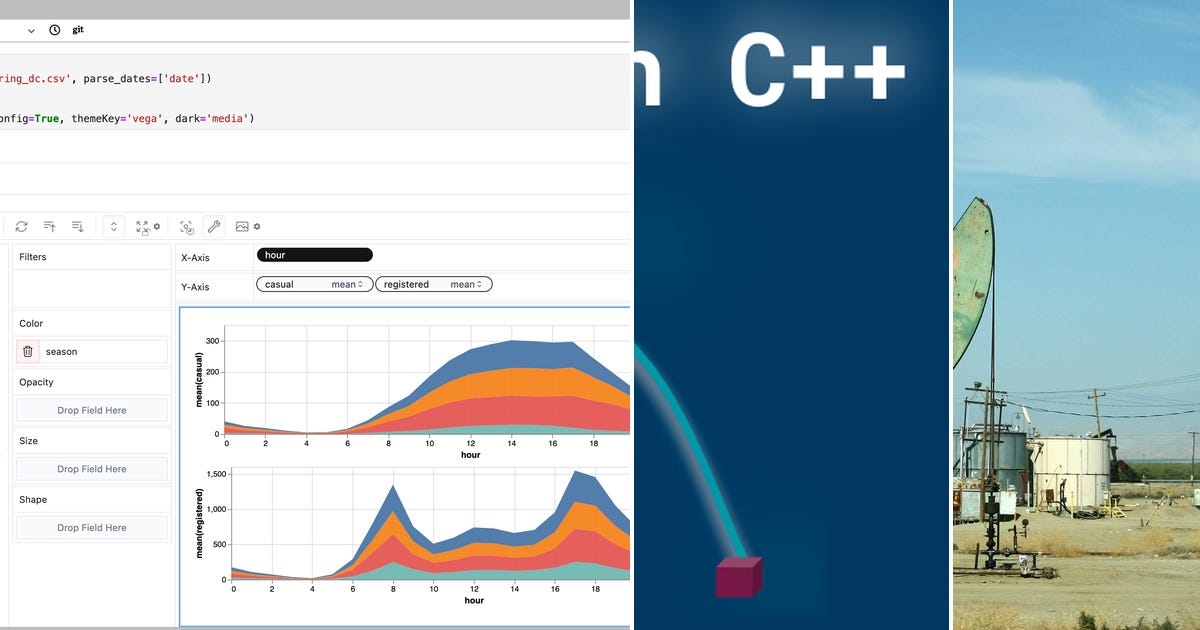 List: Robotics | Curated by Willy Clarke | Medium