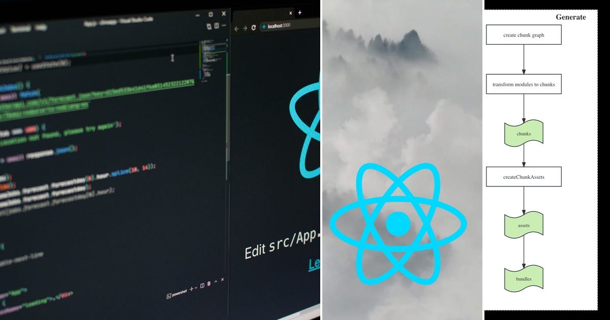 List Webpack Curated By Hritik Singh Medium