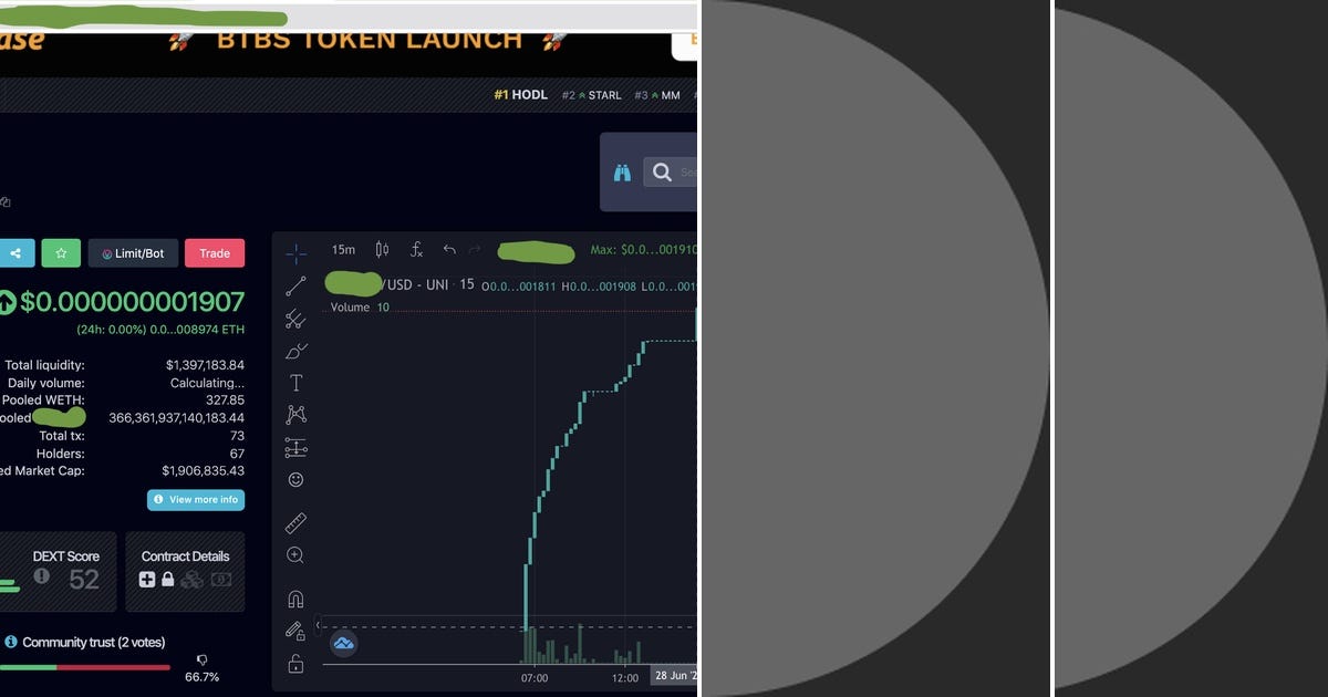 List: crypto | Curated by Xesentertainment | Medium